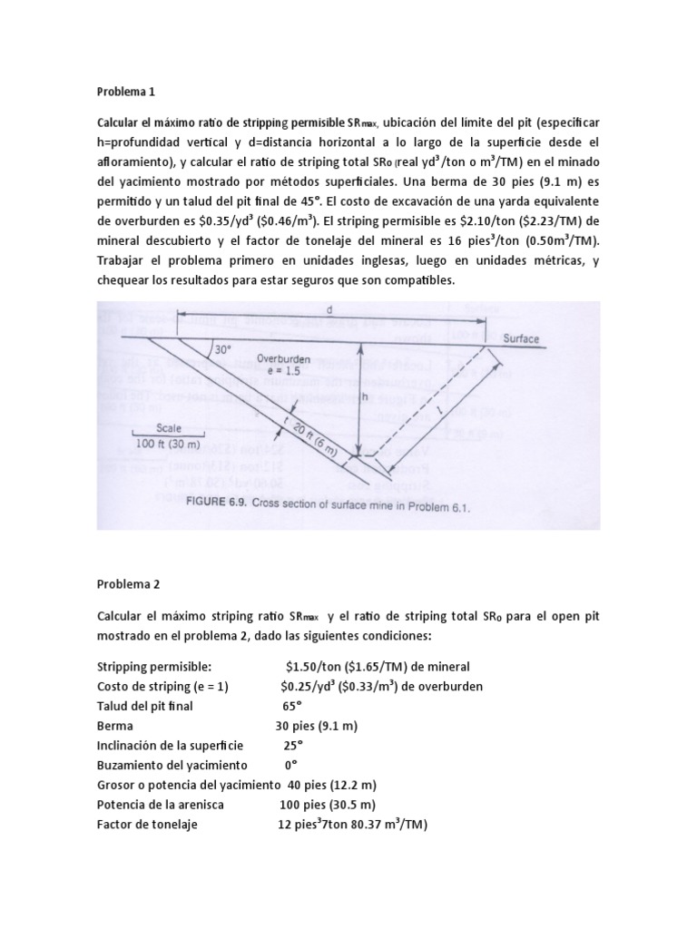 Problemas de Tarea de Límite de Pit Por Fundamento Matemático | PDF ...