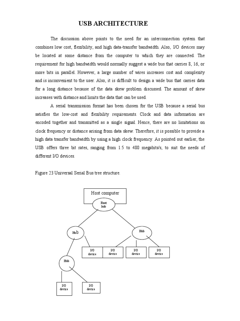 Usb Architecture: Root Hub | Download Free PDF | Usb | Data Transmission