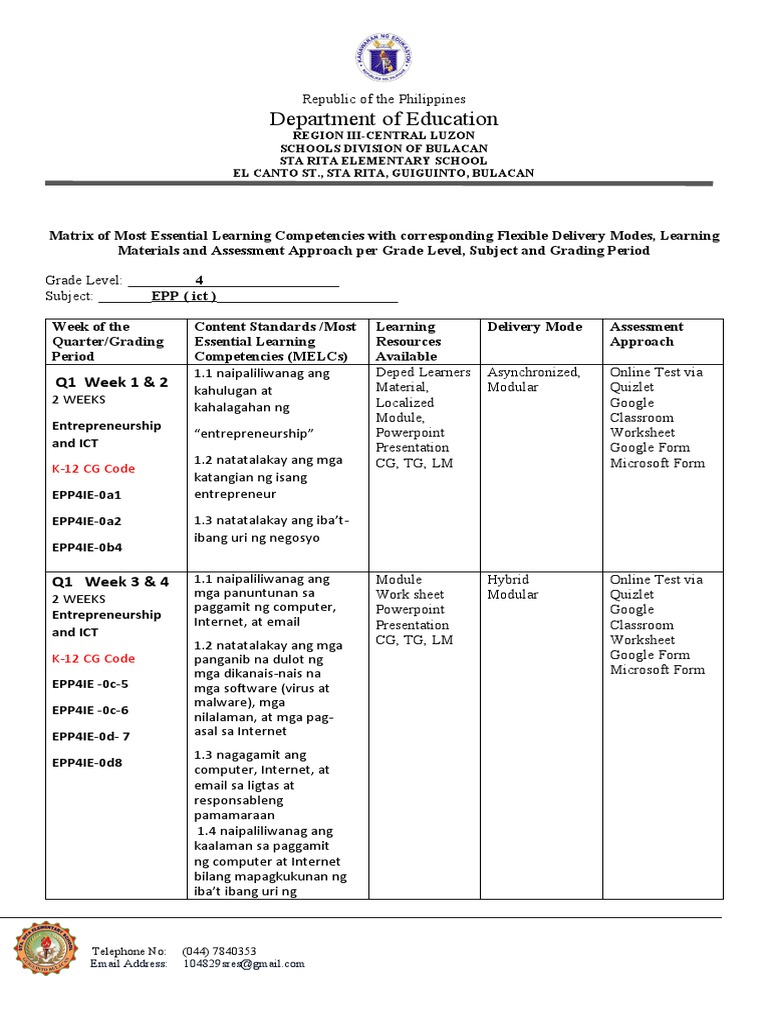 Department of Education: Q1 Week 1 & 2 | PDF | Educational Technology ...