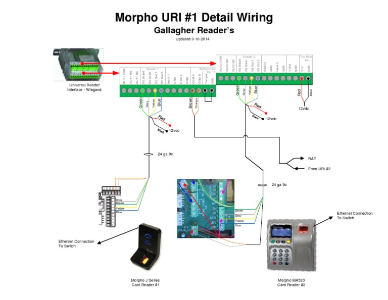 7 - Morpho URI #1 Detail Wiring | PDF | Digital Technology | Electronics