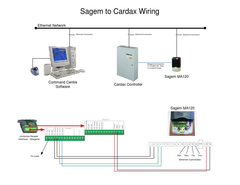 Sagem MA120 Cardax Wiring | Download Free PDF | Telecommunications ...