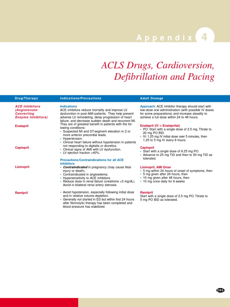 Acls Drugs | PDF | Ischemia | Intravenous Therapy