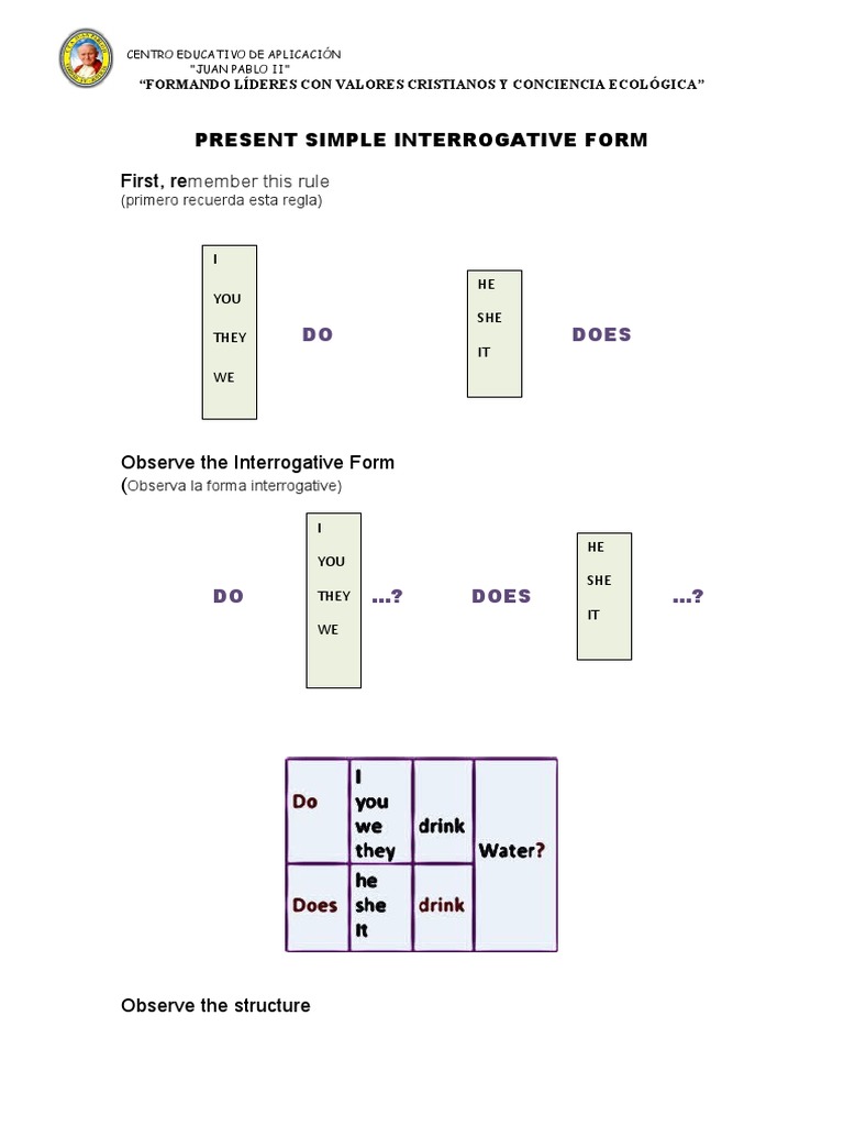 5to-PRESENT SIMPLE INTERROGATIVE FORM | PDF