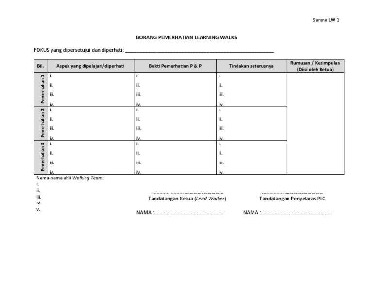 Observing Teaching and Learning Practices Through Learning Walks | PDF
