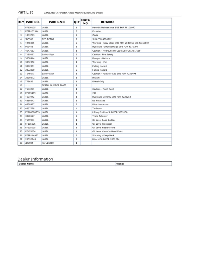 Part List: Key Part No. Part Name QTY Serial NO. Remarks | PDF ...