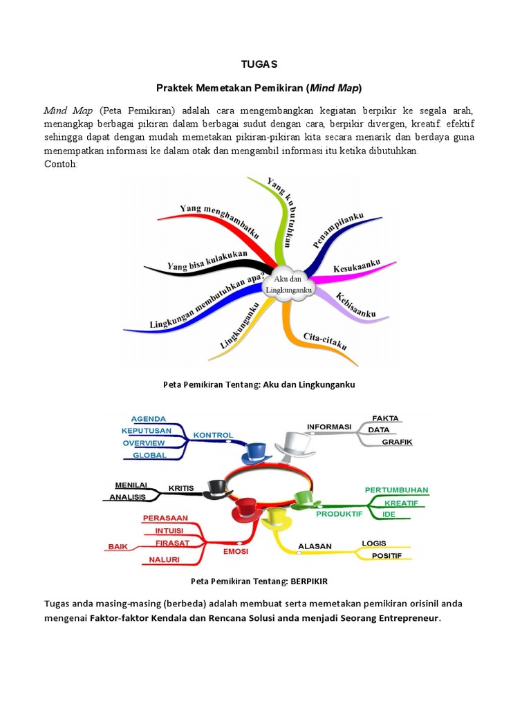 Mind Mapping | PDF
