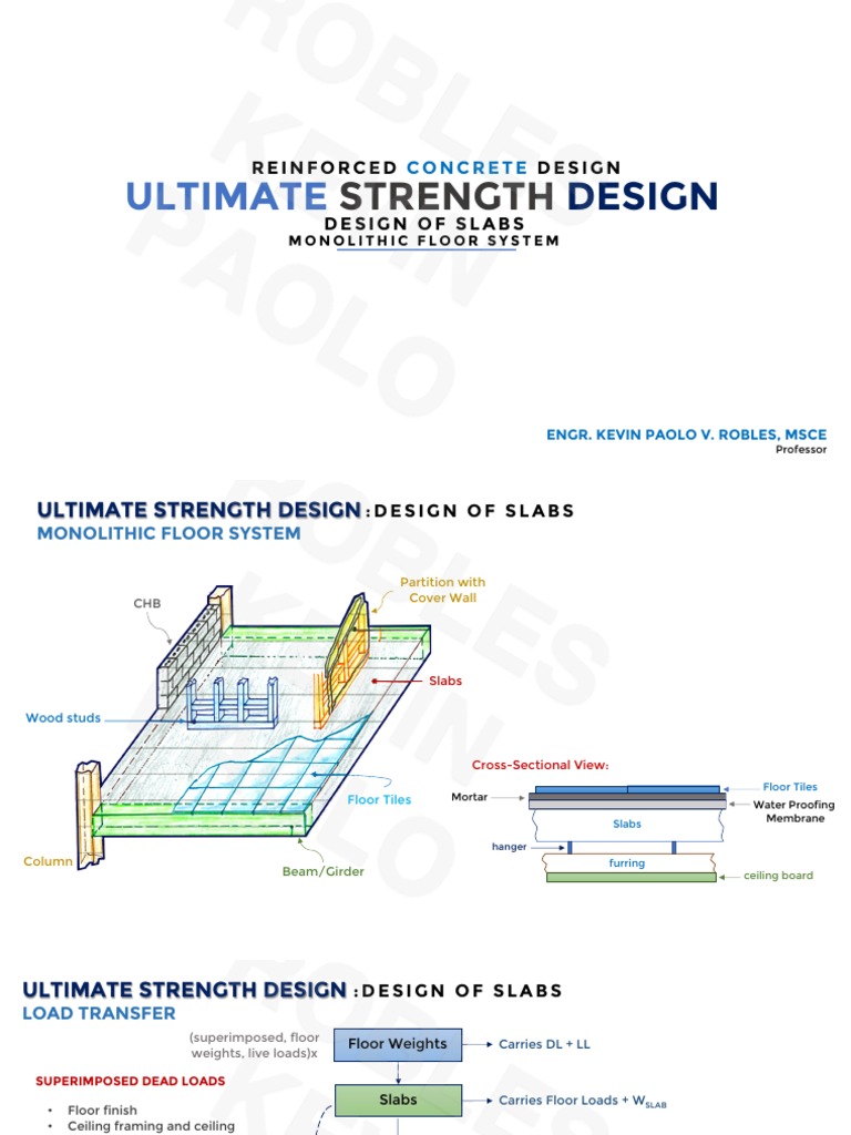 Ultimate Strength Design of Slabs | PDF | Beam (Structure) | Wall