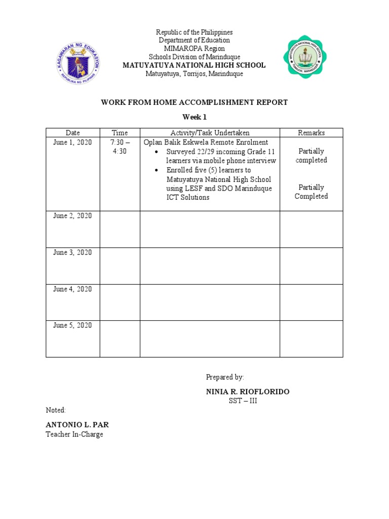 Work From Home Accomplishment Report Week 1: Matuyatuya National High ...