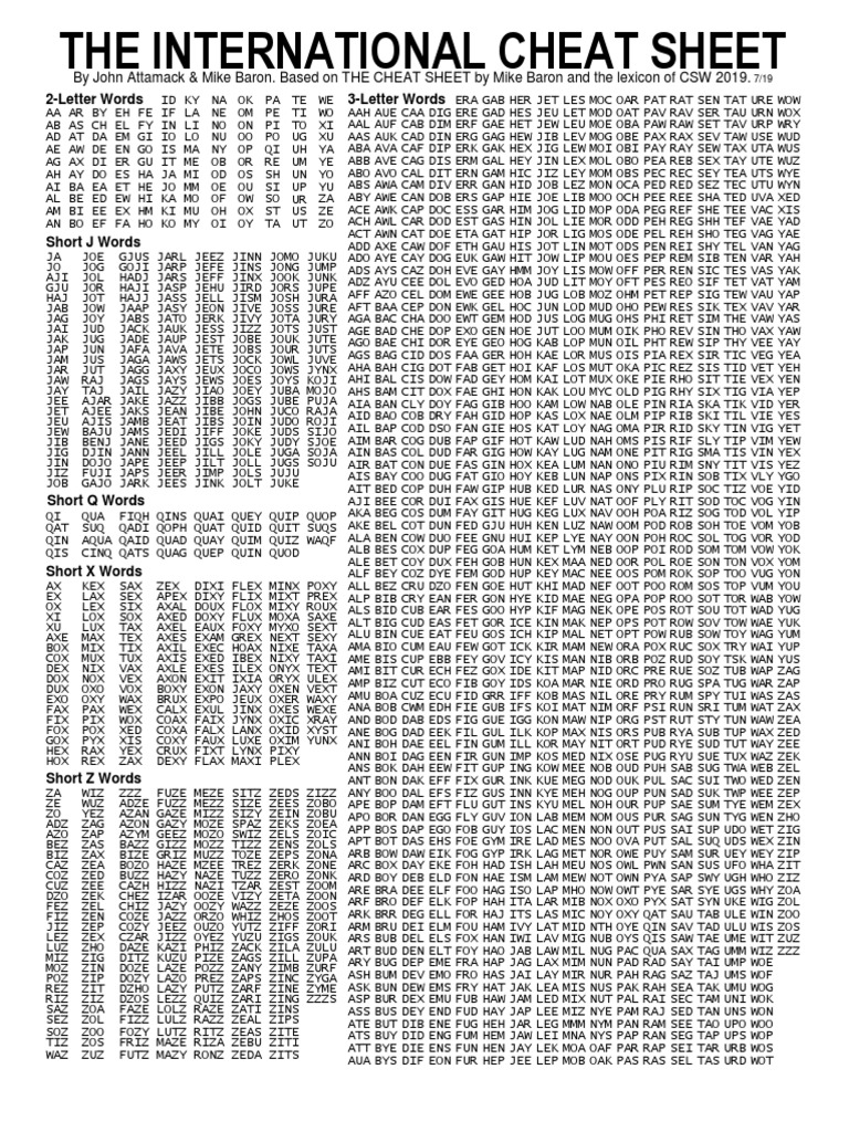 By John Attamack & Mike Baron. Based On THE CHEAT SHEET by Mike Baron ...