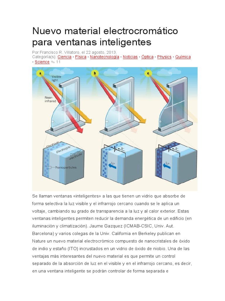 Nuevo Material Electrocromático para Ventanas Inteligentes | PDF ...