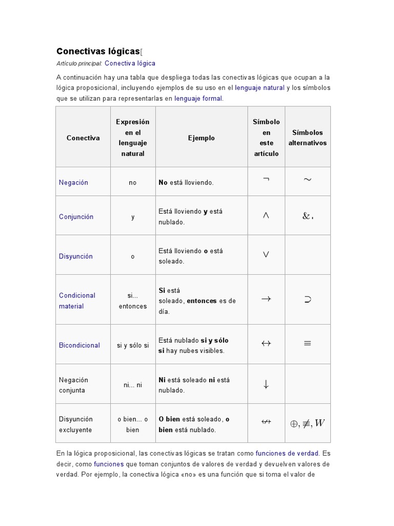 Conectivas Lógicas | PDF | Metalogica | Sintaxis (Lógica)