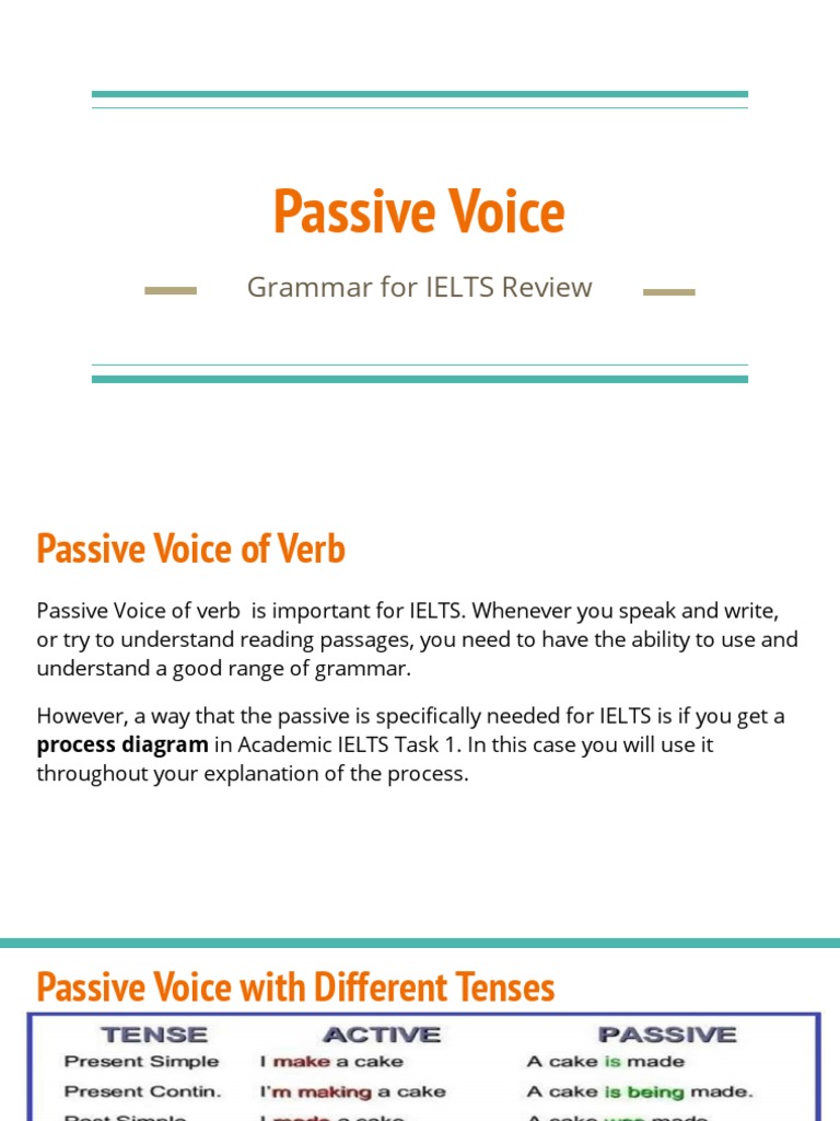 Passive Voice: Grammar For IELTS Review | PDF
