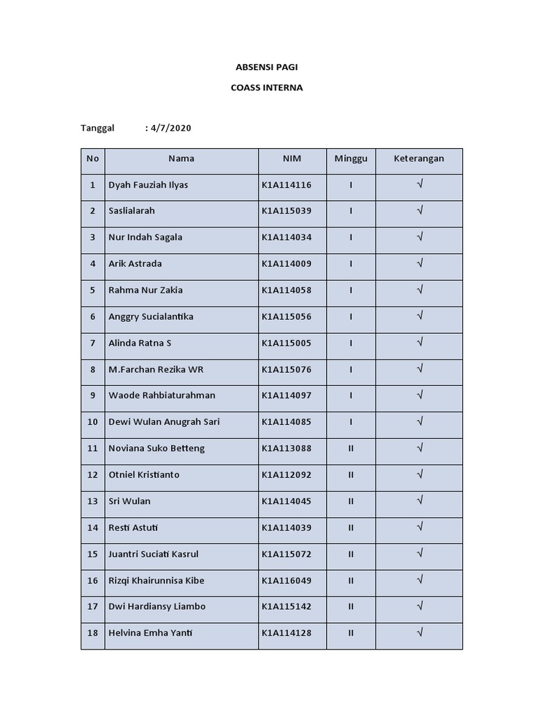 Absensi Pagi 4 Juli 2020 | PDF