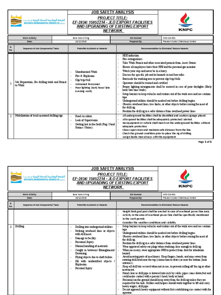 JSA For Bore Hole Drilling | Personal Protective Equipment | Prevention
