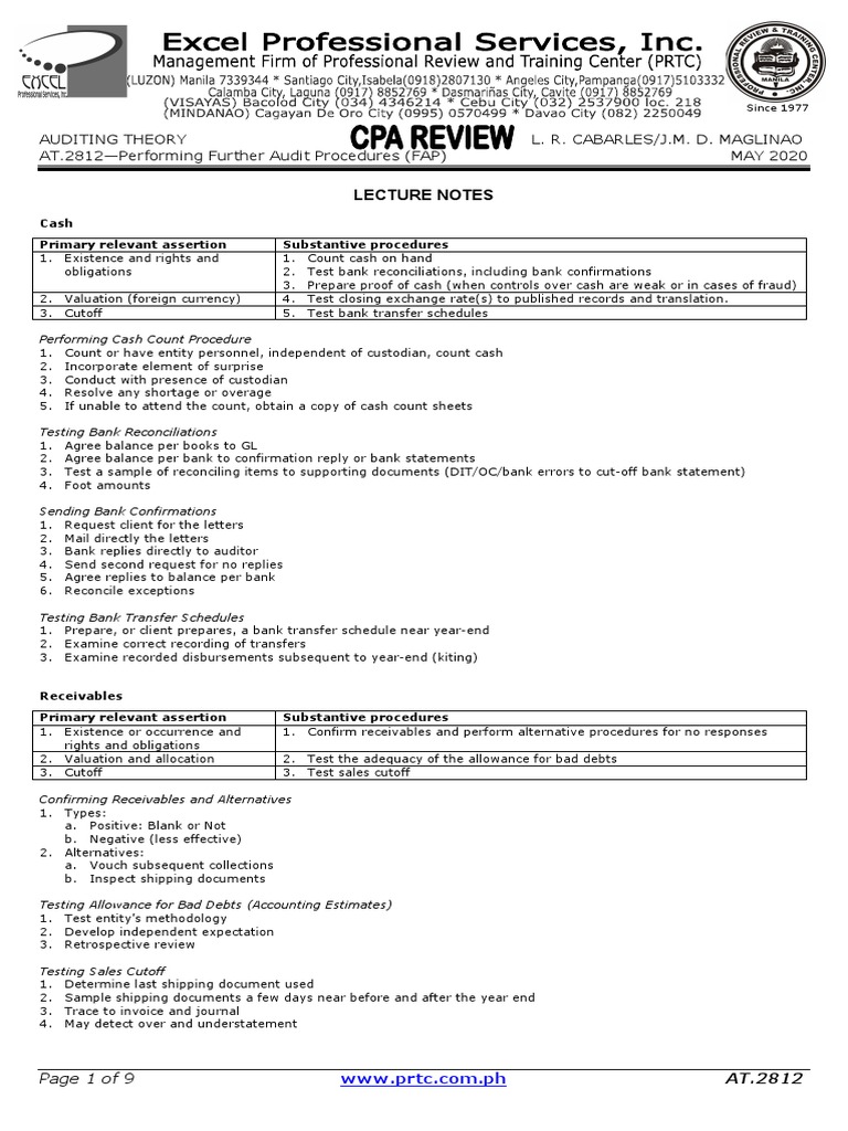 Lecture Notes Auditing Theory L R Cabarles J M D Maglinao At 2812 Performing Further Audit