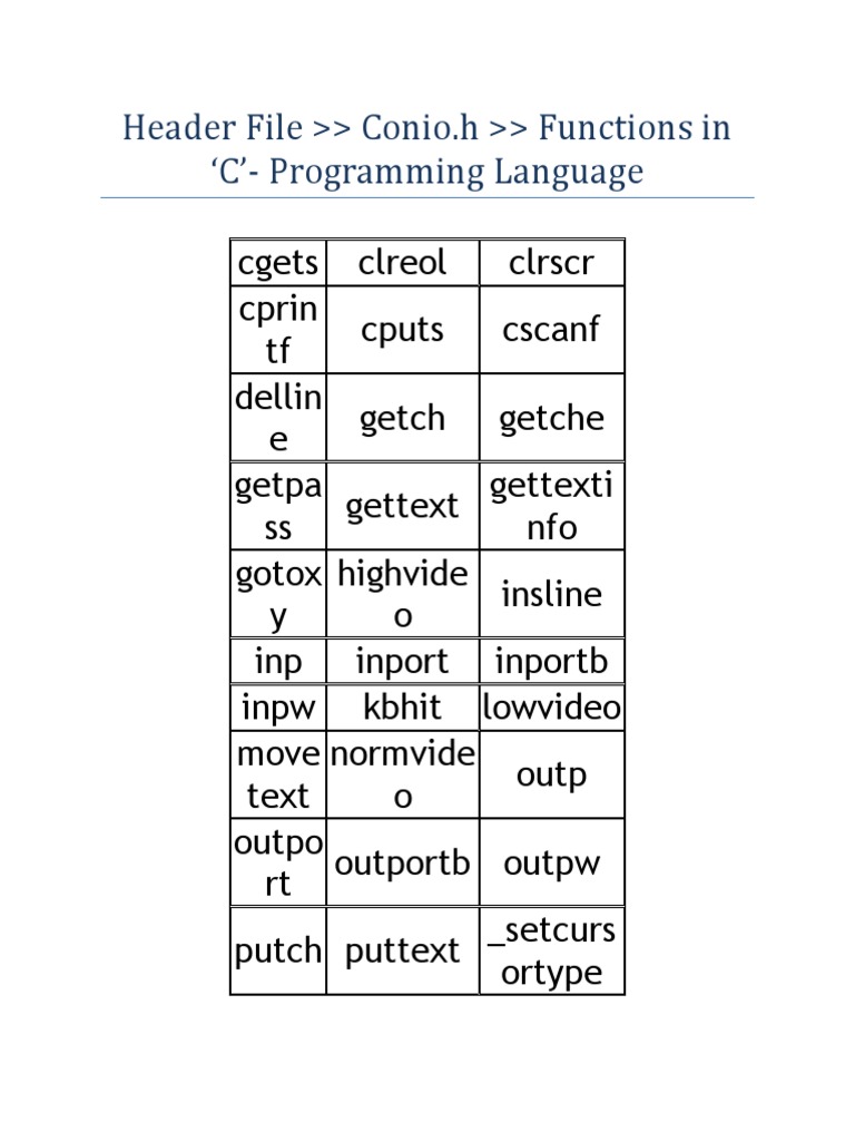 C Programming Conio.h Functions Guide | PDF | Computers