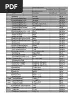 As3600 2018 | PDF | Beam (Structure) | Concrete