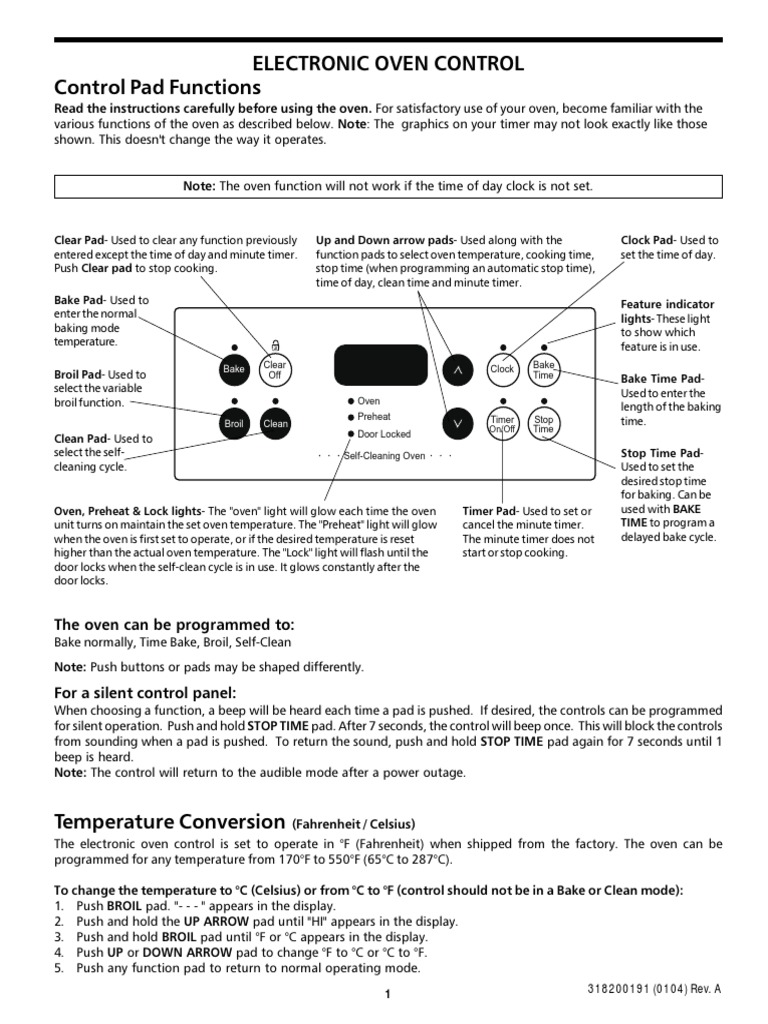 Oven Control Panel Functions Guide | PDF | Oven | Grilling