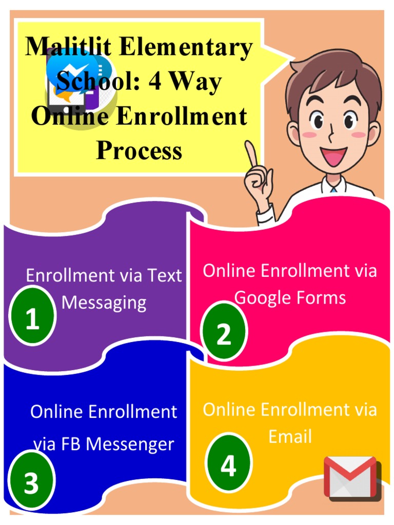 Malitlit Elementary Enrollment Guide | PDF