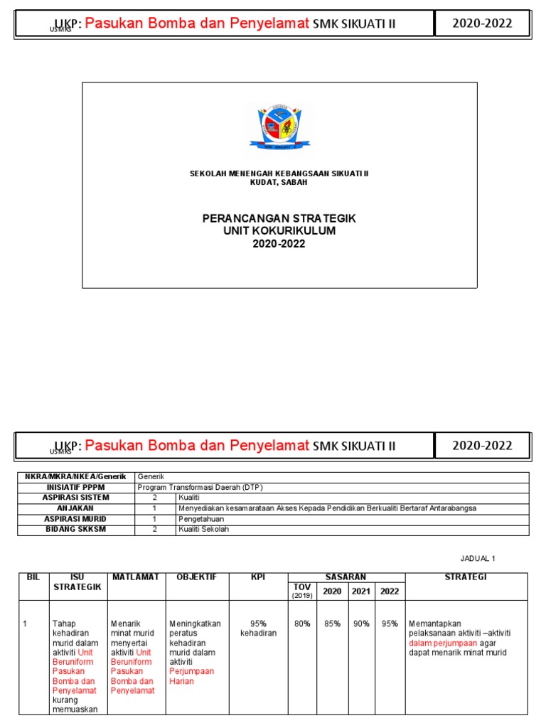 Pelan Strategik BOMBA SMEKS2 2020-2022 | PDF