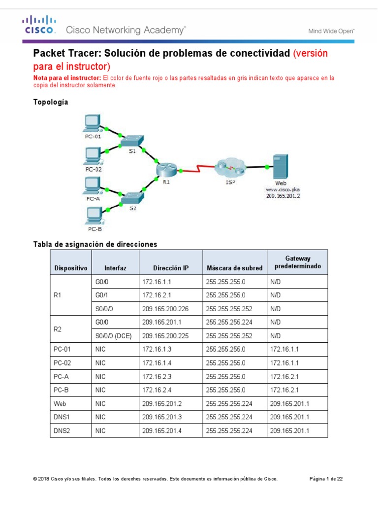 11.4.3.6 Packet Tracer - Troubleshooting Connectivity Issues-Instructor | PDF | Servidor web ...