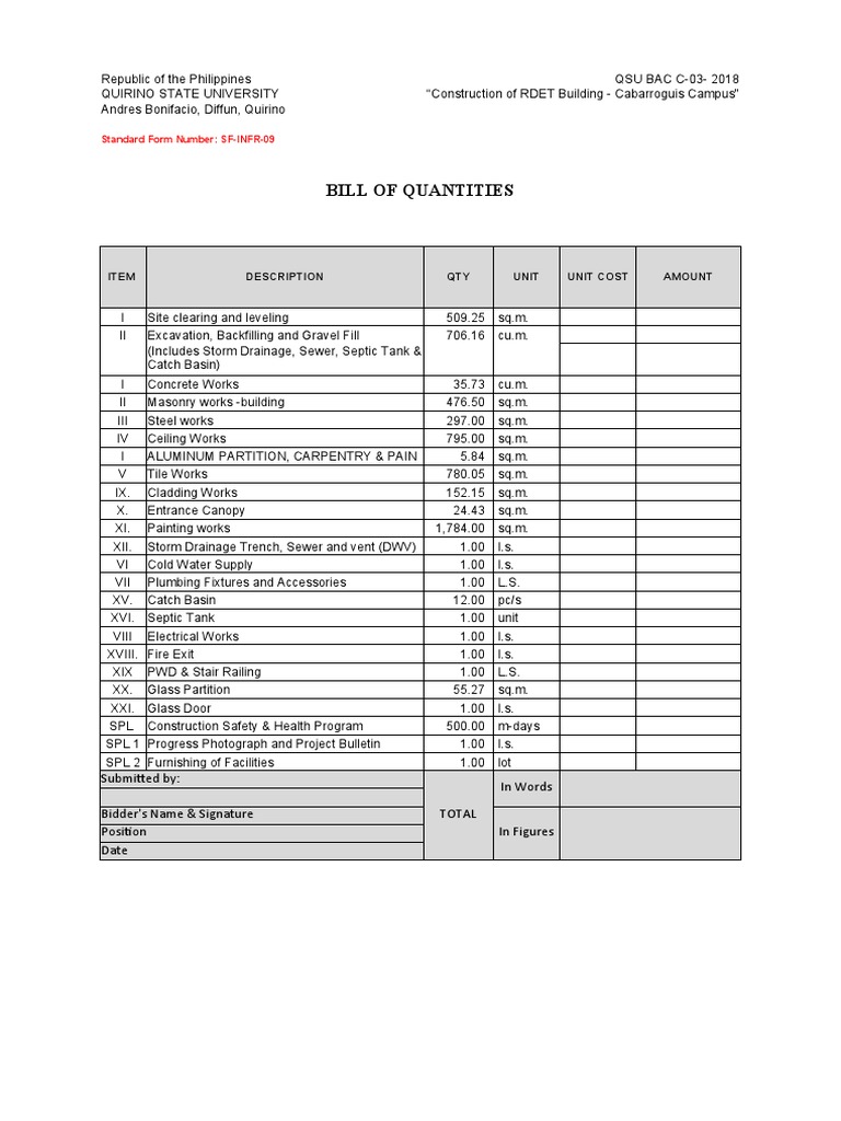 Bill of Quantities: Item Description QTY Unit Unit Cost Amount | PDF ...