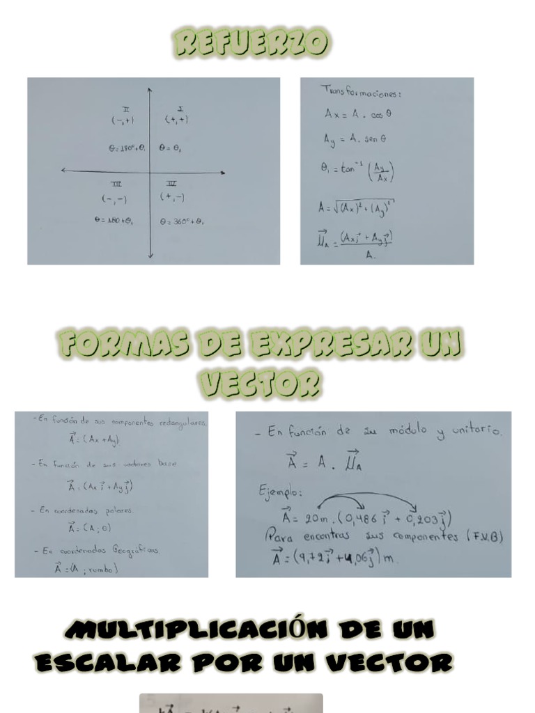 Fisica 1 Operaciones Con Vectores | PDF | Cálculo multivariable | Vector Euclidiano
