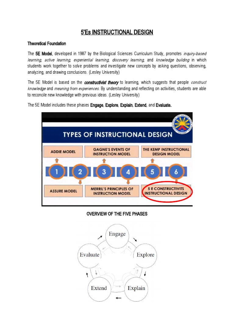 5e's Instructional Design | PDF | Educational Assessment ...