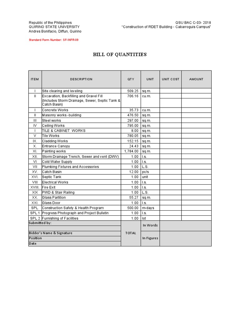 Bill of Quantities: Item Description QTY Unit Unit Cost Amount | PDF | Storm Drain | Cost