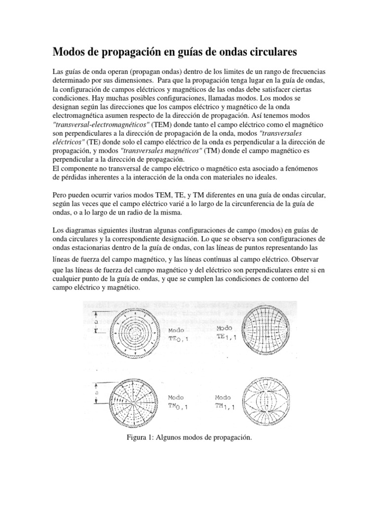 Modos de propagación en guías de onda circular | PDF | Olas | Campo ...
