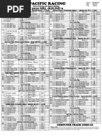 NRL R1-Pacific Racing | PDF | Rugby League Teams | Rugby League