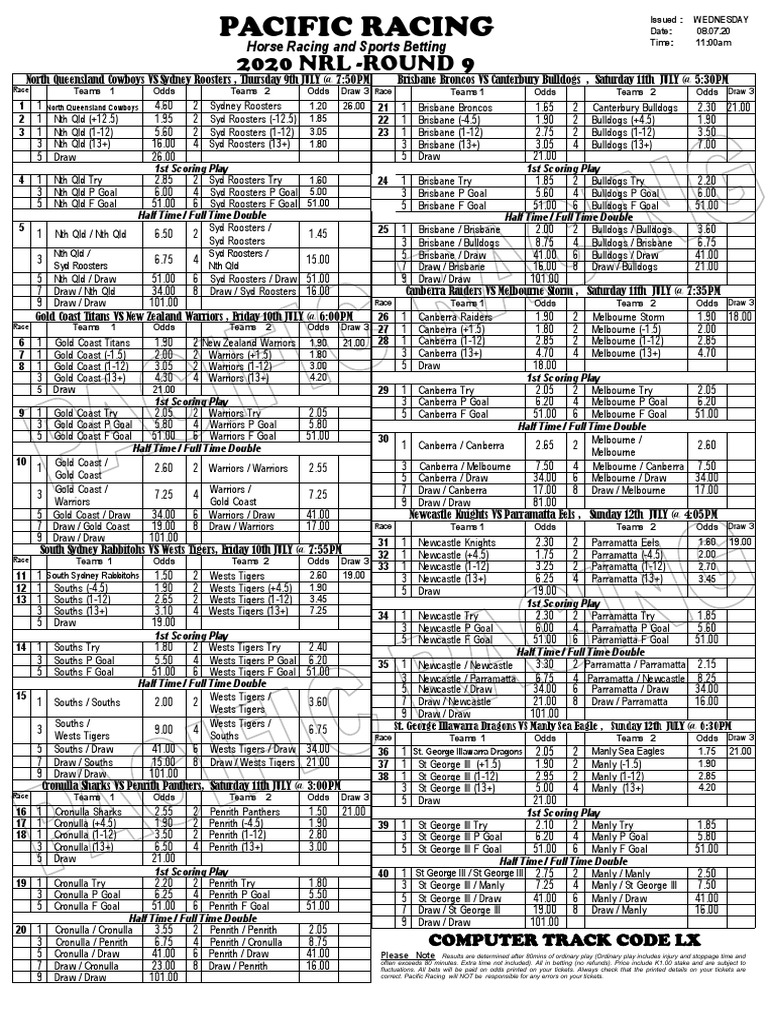 NRL Round9 - Wednesday - Pacific Racing | PDF | Football Teams | Sports ...