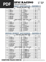 NRL Round8 - Saturday - Pacific Racing | PDF | Professional Sports ...