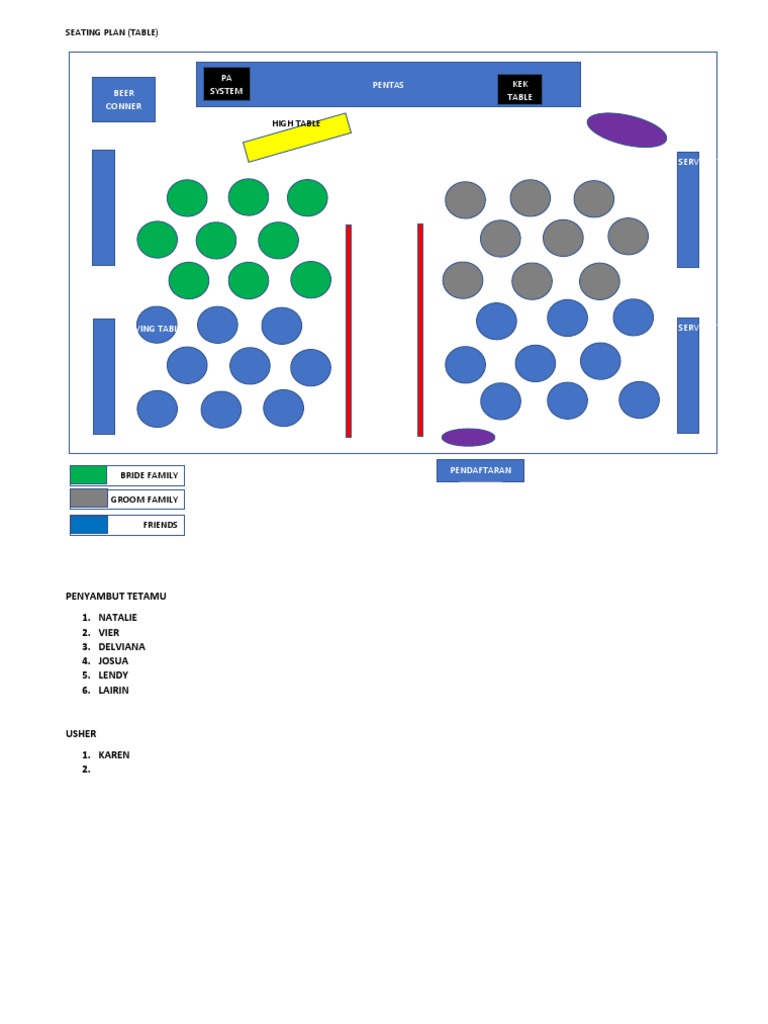 Pentas KEK PA System Beer Conner: Seating Plan (Table) | PDF