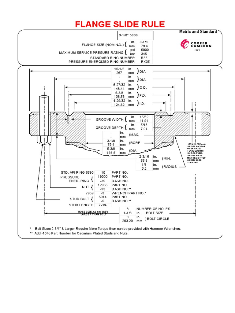 API Flange Slide Rule Specifications | PDF | Nut (Hardware) | Screw