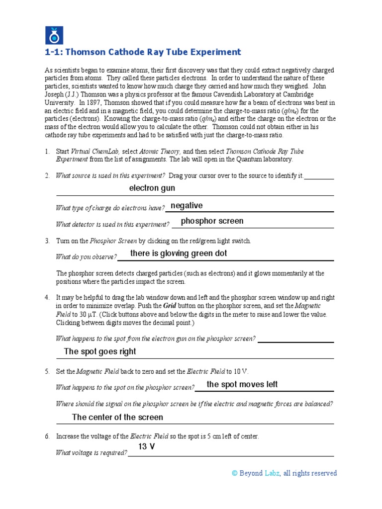 Thomson Cathode Ray Tube Experiment