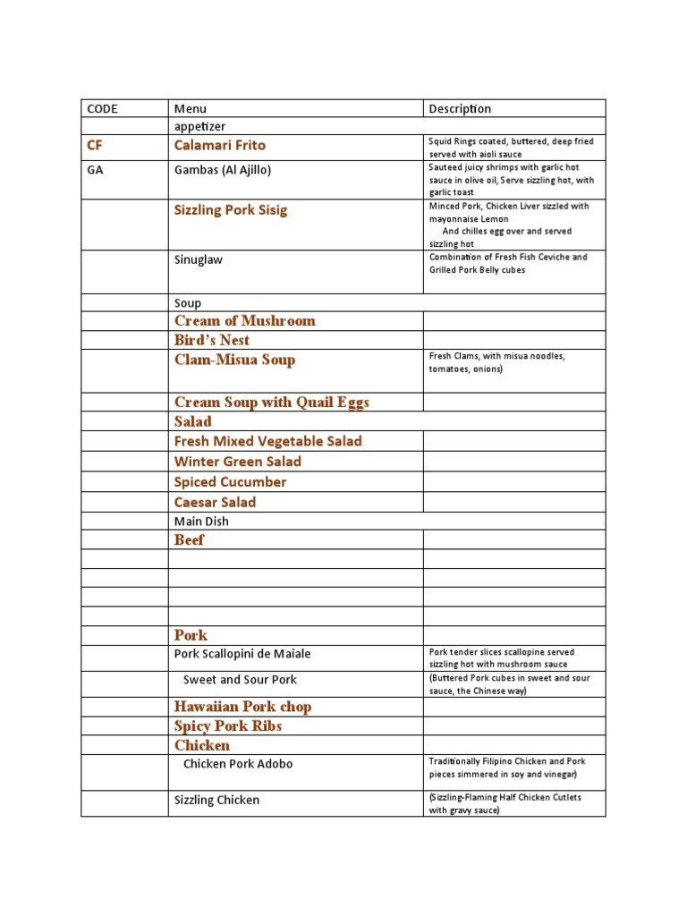 CF Calamari Frito: Code Menu Description Appetizer | PDF