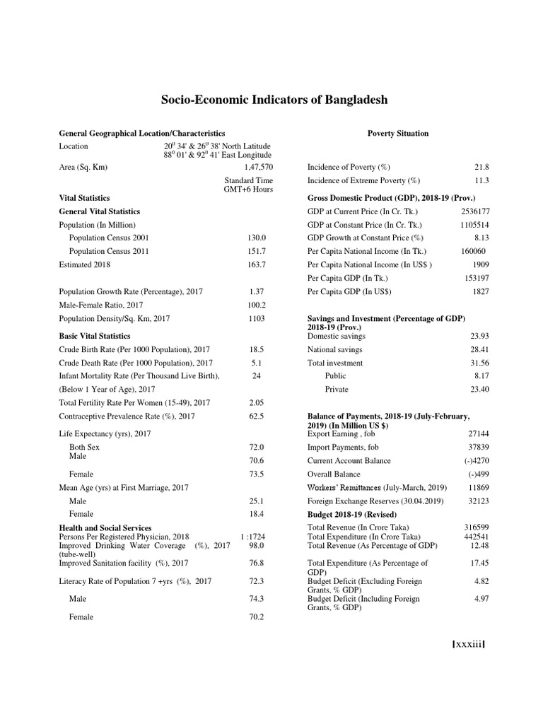 Socio-Economic Indicators | PDF | Gross Domestic Product | Government ...