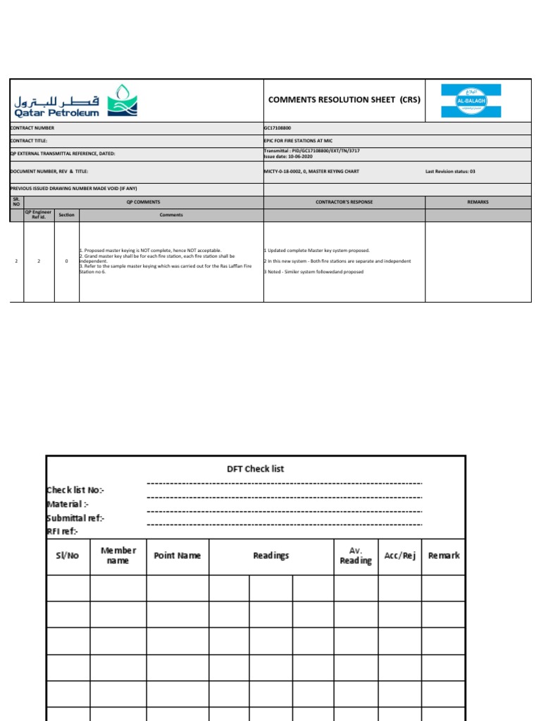 CRS Master Key | PDF | Technology & Engineering