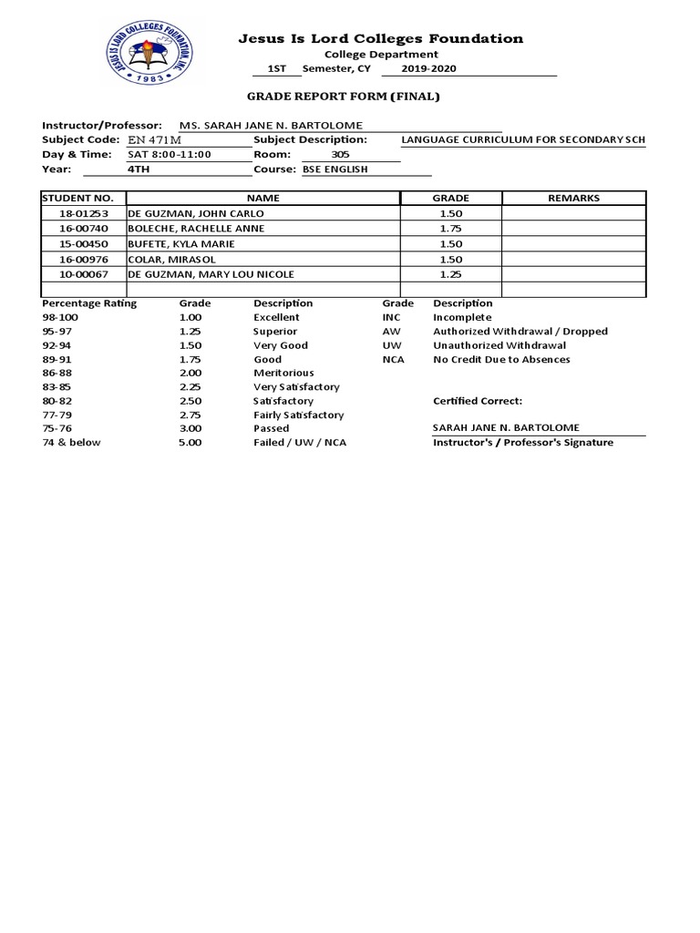 Grade Report Form College 1 | PDF | Learning | Behavior Modification