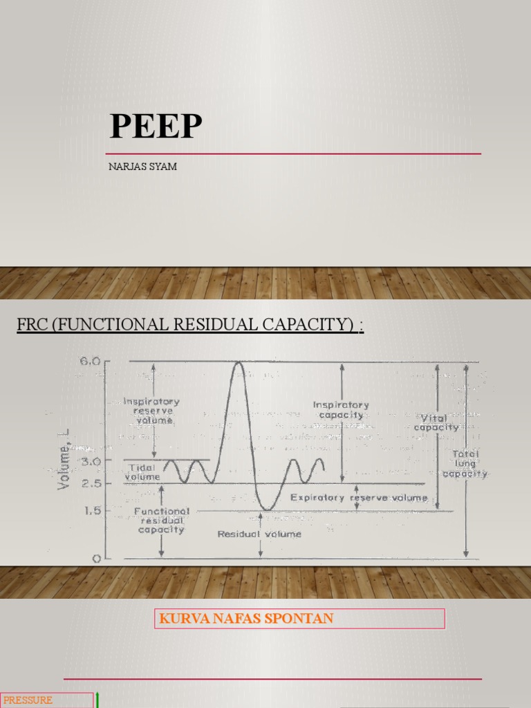 PEEP | PDF | Breathing | Physiology