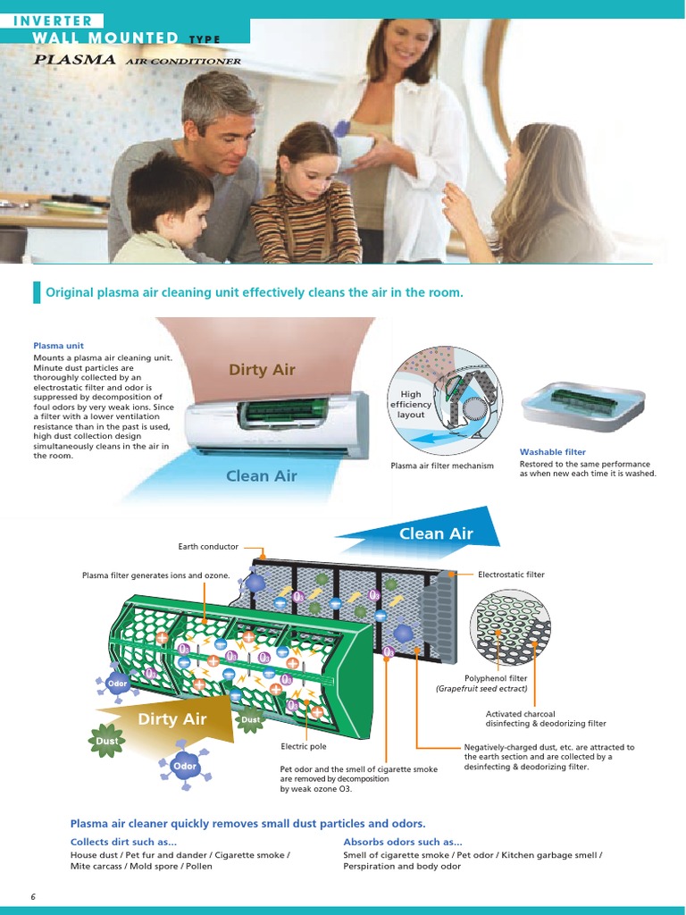 Wall Mounted Plasma Air Cleaner Removes Dust, Odors and Germs Through ...