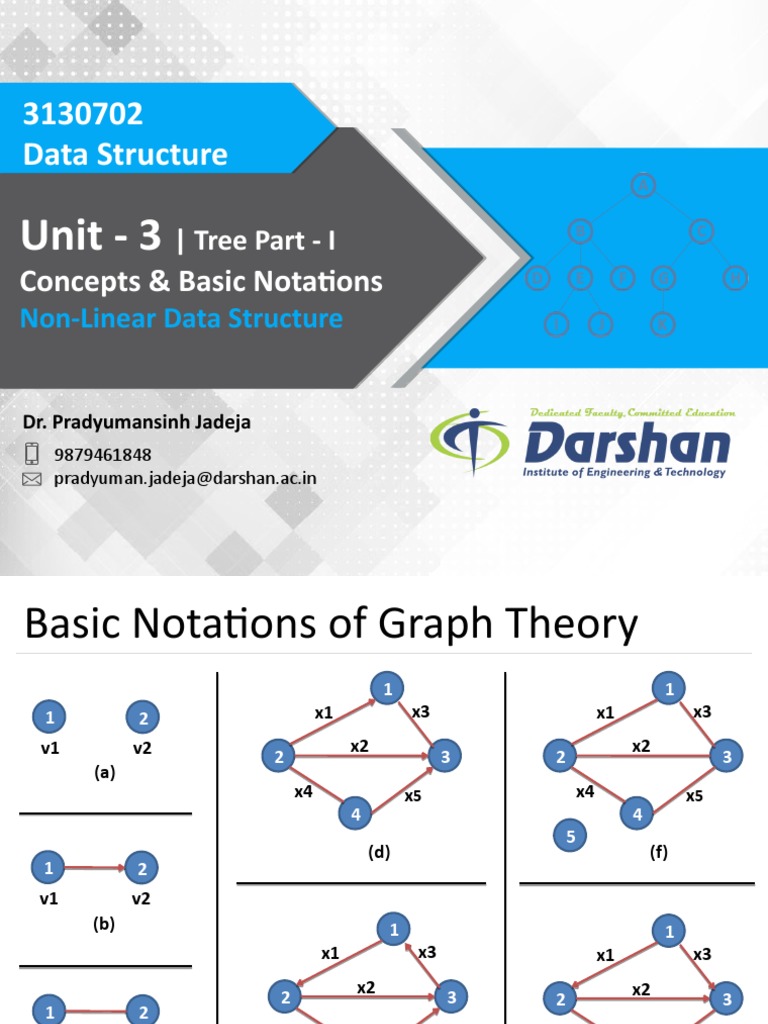 DS GTU Study Material Presentations Unit-3 03102019034744AM | PDF ...
