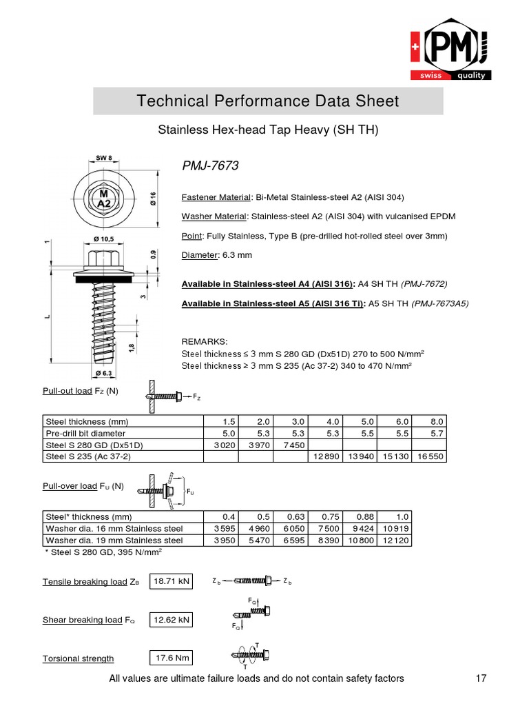 Fixing Screw Data Sheets | PDF | Stainless Steel | Materials
