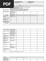 Tech Voc Budget of Work | PDF