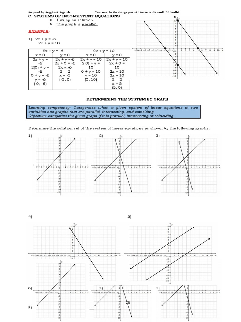 72-94 Systems of Linear Equation in Two Variables | PDF | System Of ...