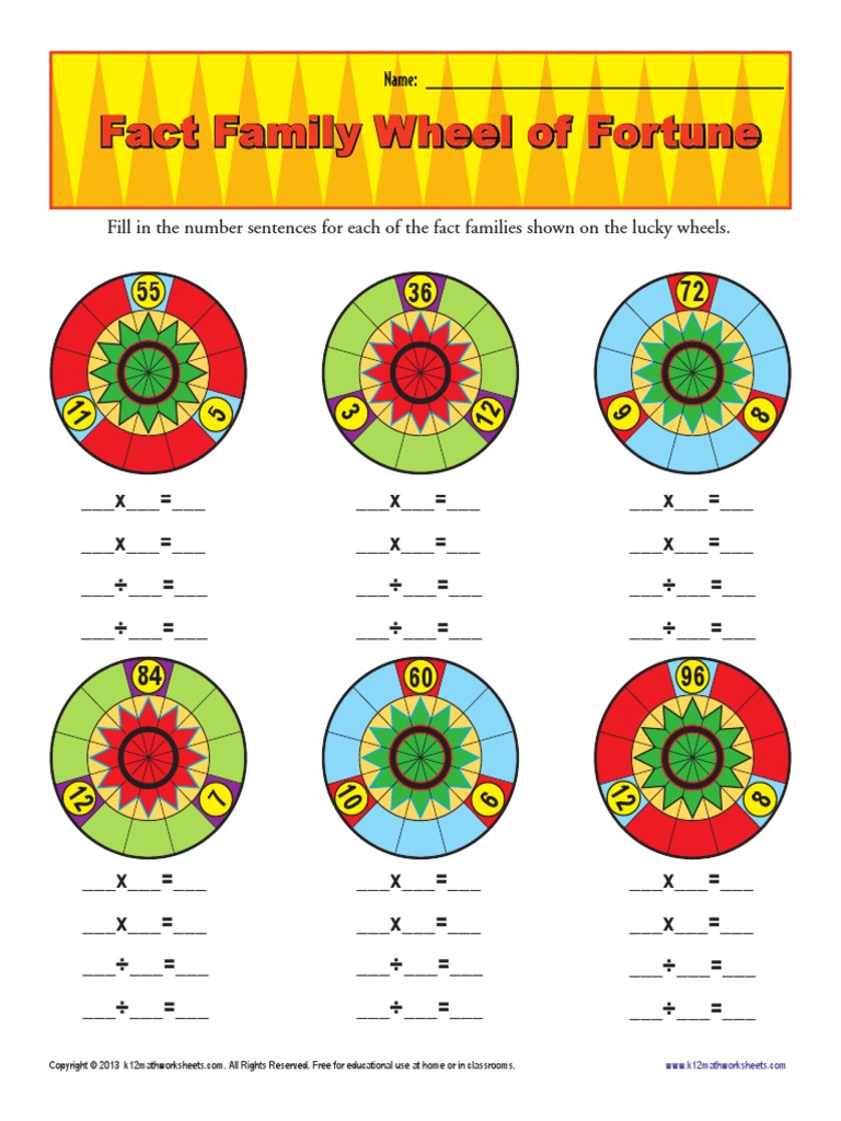 Gr3 Fact Families Wheel of Fortune | PDF | Freedom Of Expression Law ...