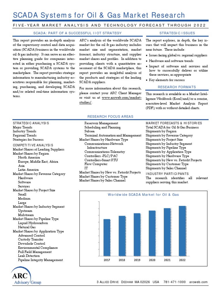 Study Scada Systems Oil Gas | PDF | Scada | Pipeline Transport