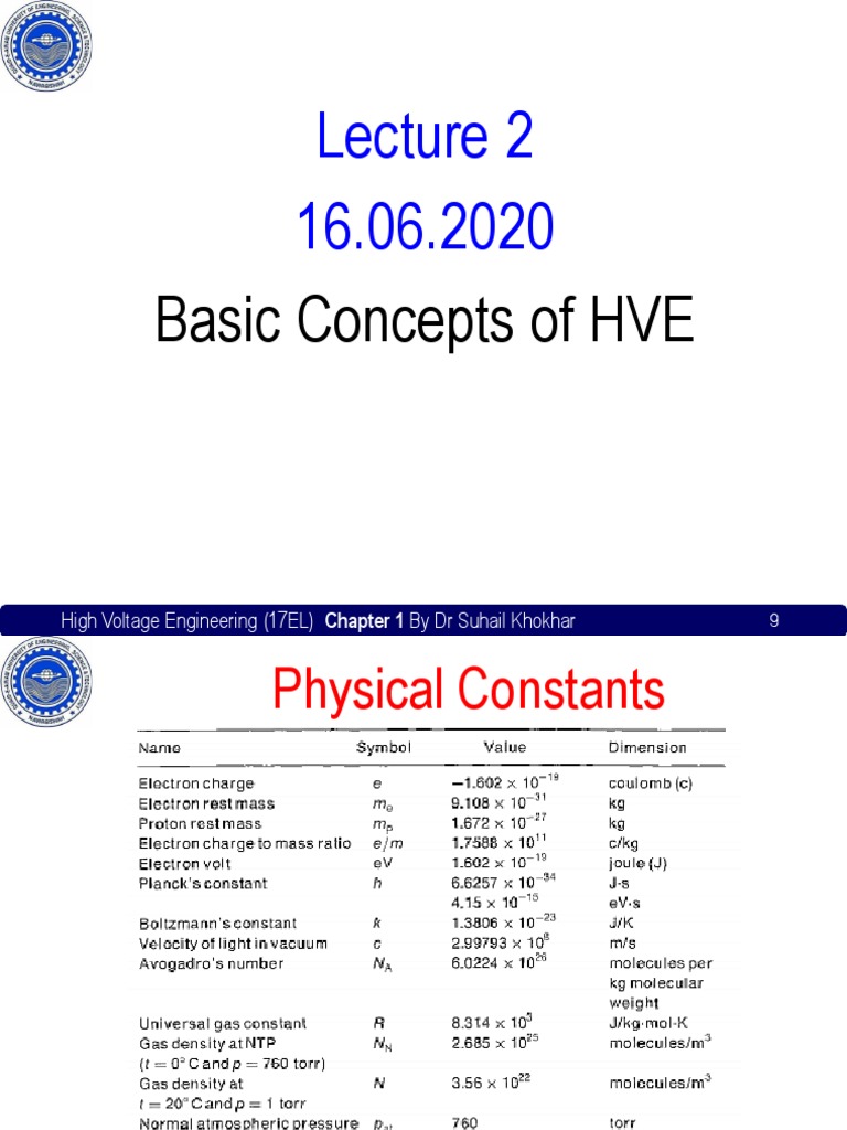 Basic Concepts of HVE: High Voltage Engineering (17EL) Chapter 1 by DR ...