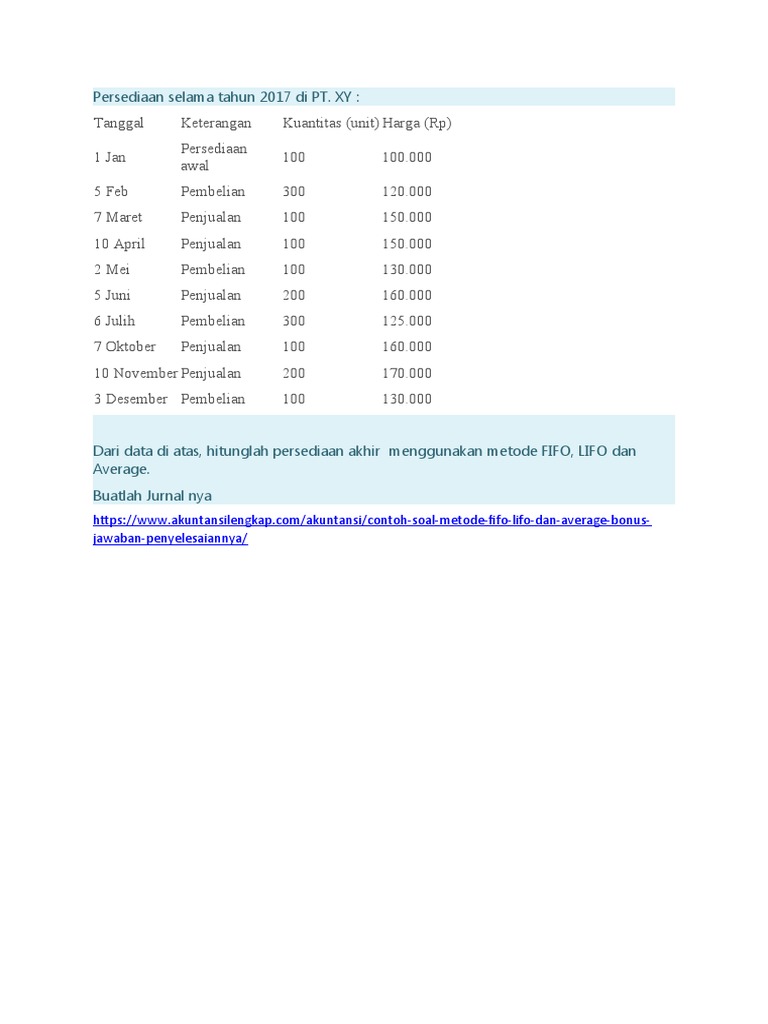Contoh Soal Dan Penyelesaian Metode Rata-rata Bergerak - Gaya Modis
